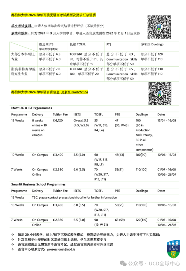 爱尔兰各大学2024语言课程已开申（一）——TCD, UCD, UCC, UL - 爱尔兰教育服务中心 IESC